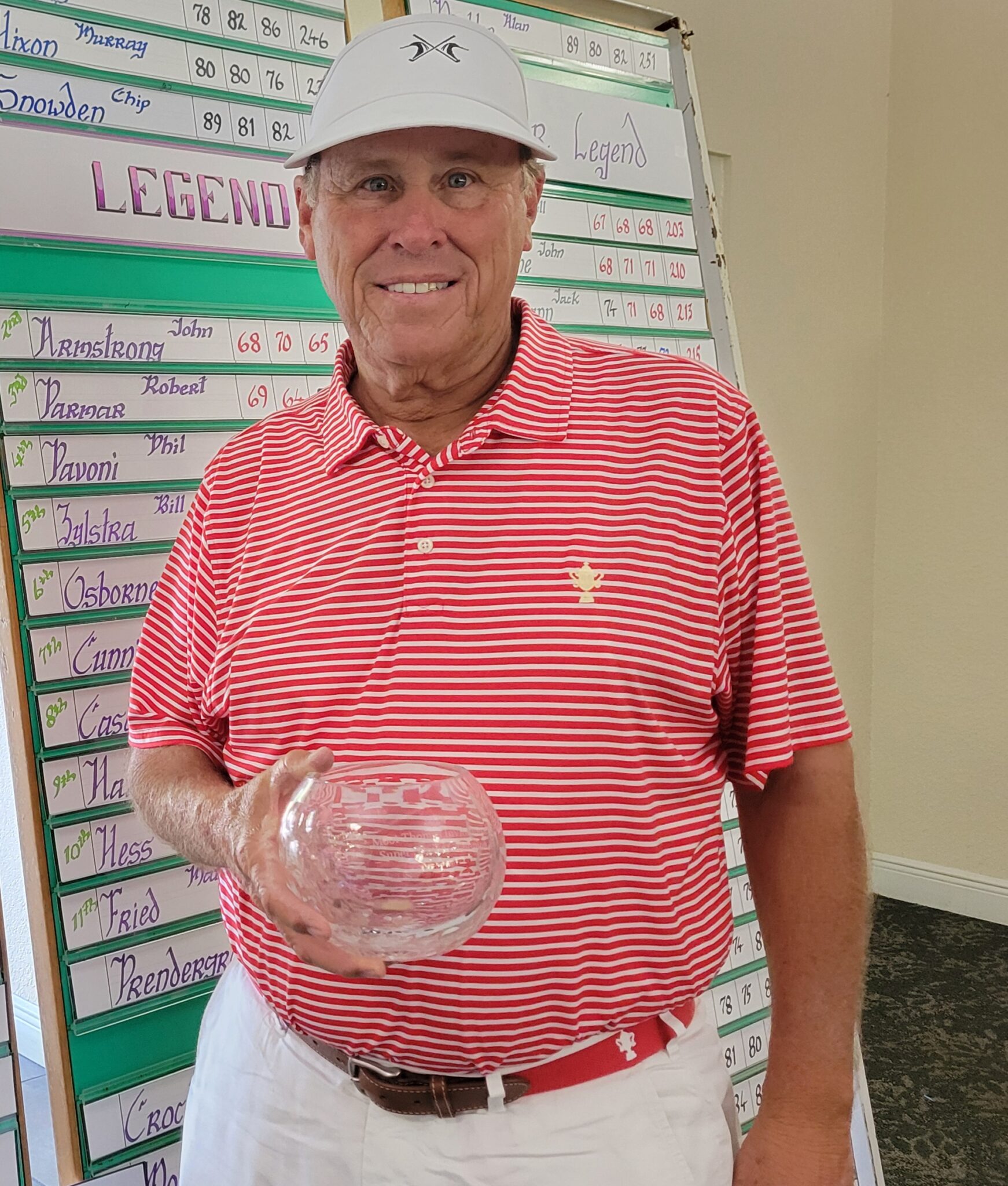 Marion County Golf Association | All Rights Reserved